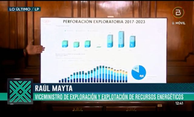 El Gobierno presenta el Plan de Exploración de Hidrocarburos en Bolivia